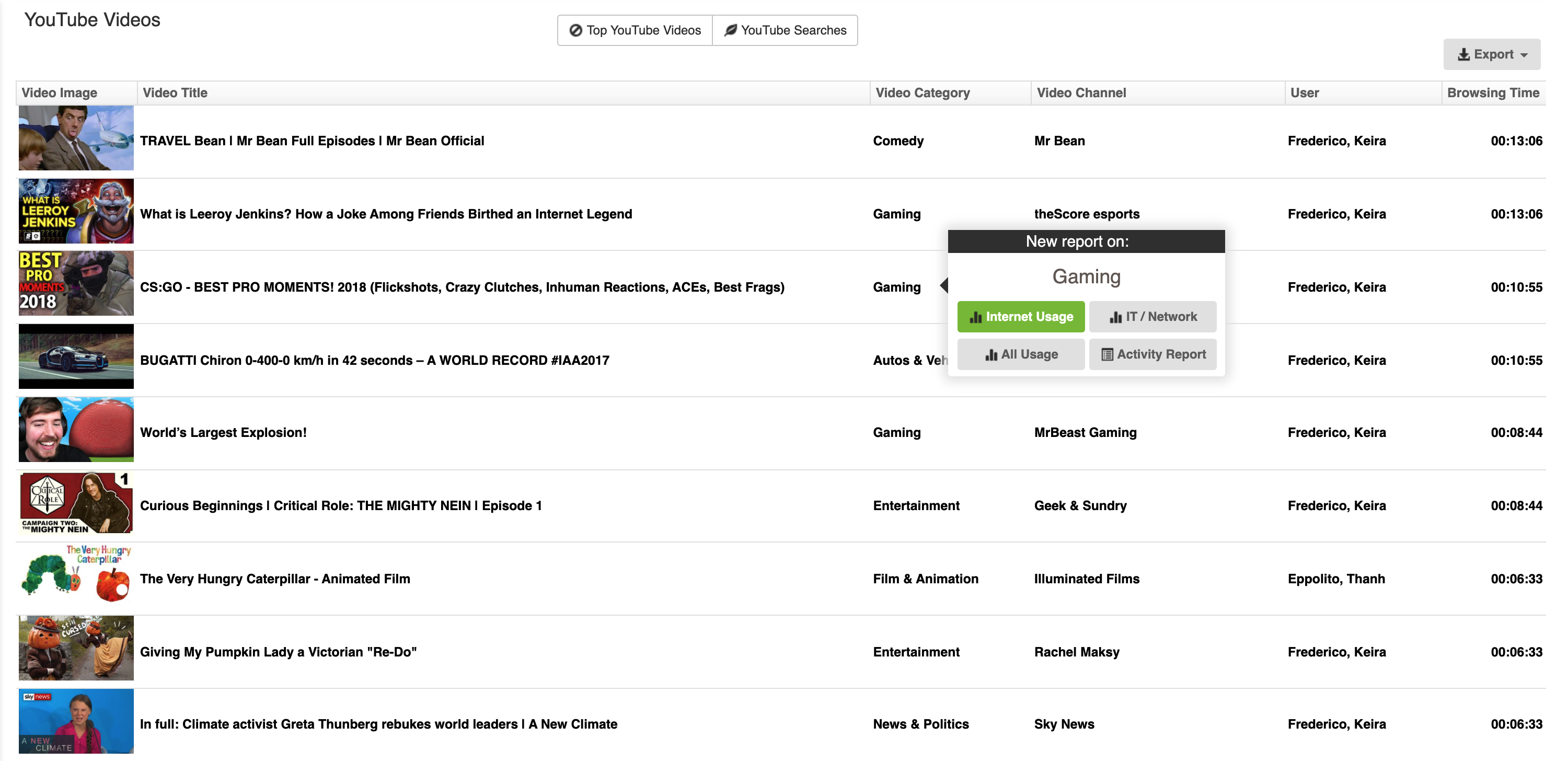 Configuring YouTube integration to retrieve video titles, categories ...
