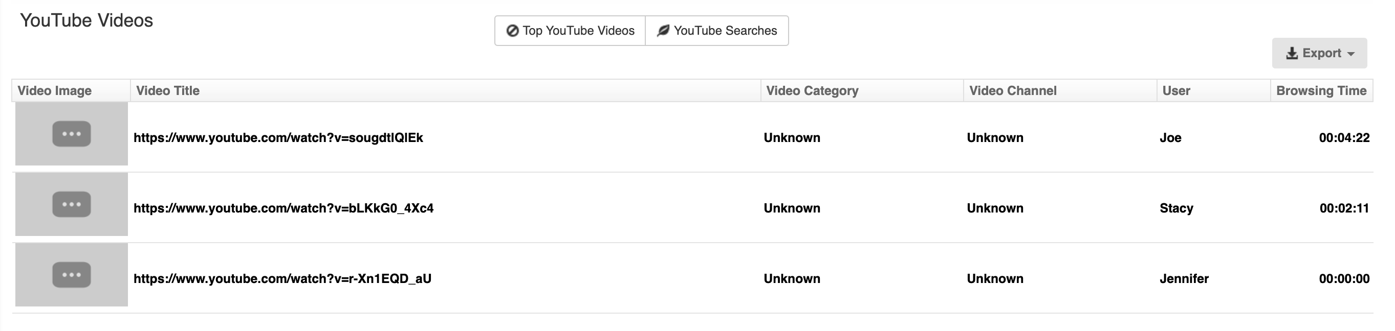 Configuring YouTube integration to retrieve video titles, categories ...